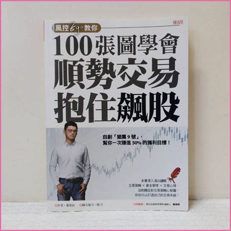 100張圖學會順勢交易抱住飆股 蝦皮購物