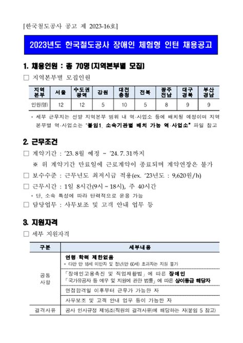 한국철도공사 체험형 인턴 신입경력사무보조 등 장애인 채용 공모전 대외활동 링커리어