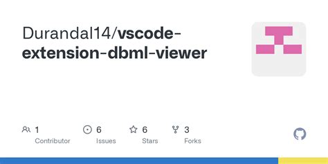 github durandal14 vscode extension dbml viewer