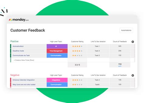 Jira And Monday Integration