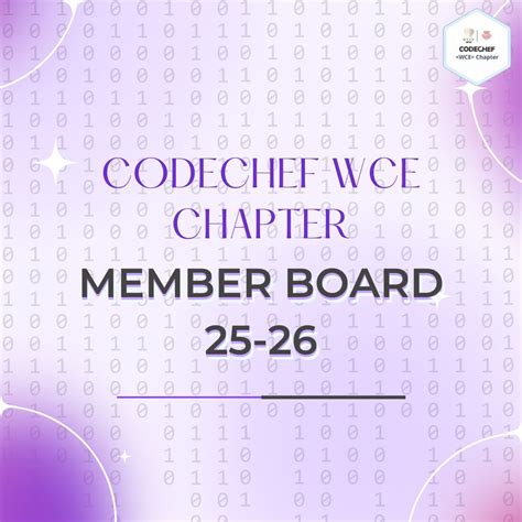 Codechef Wce Chapter On Linkedin 🌟 Introducing The Codechef Wce