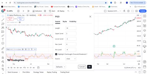 Pretty Good Oscillator Pgo Strategy Rules Settings Returns