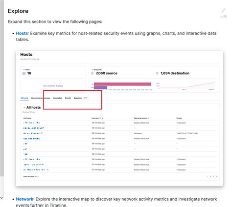 Docs Host Risk Tab Missing On Host Page · Issue 2653 · Elasticsecurity Docs · Github