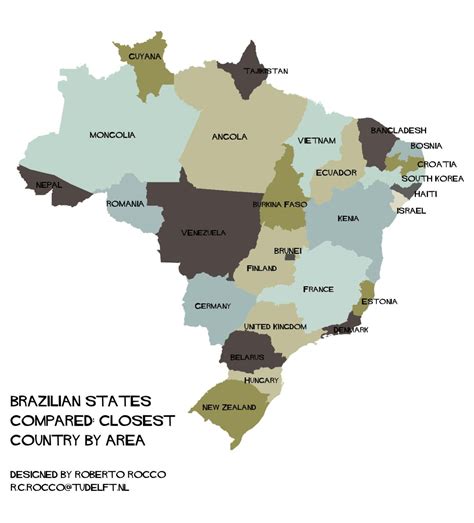Brazilian States Compared By Roberto Rocco Issuu