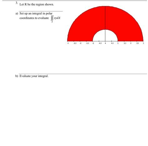 Solved 3 Let R Be The Region Shown A Set Up An Integral Chegg Com