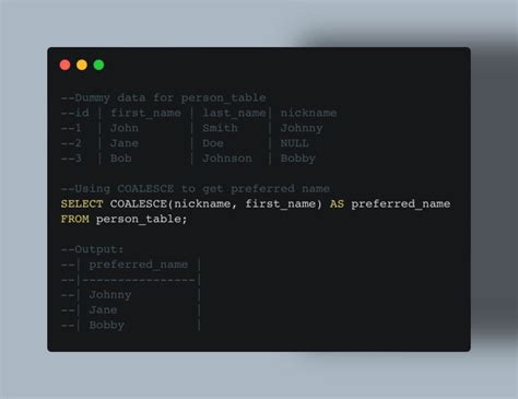 Rohan Naidu On Linkedin Sql Sqlserver Mysql Database