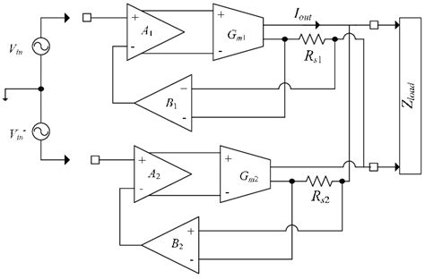 High Power Current Driver Download Scientific Diagram