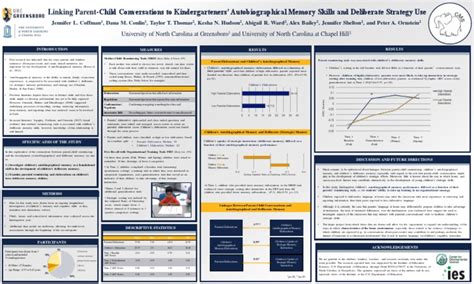 Presentation Srcd Poster Pdf Human Nature Cognitive Science