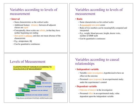Statistical Methods Topic On Variables Pdf
