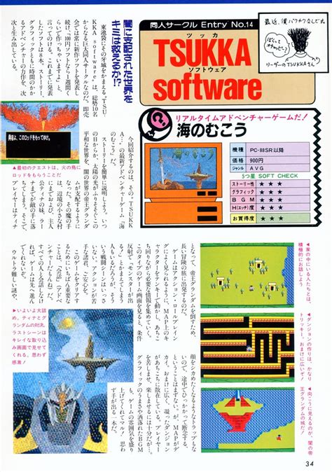 Hardcore Gaming 101 Blog Lost Doujin Games NSFW