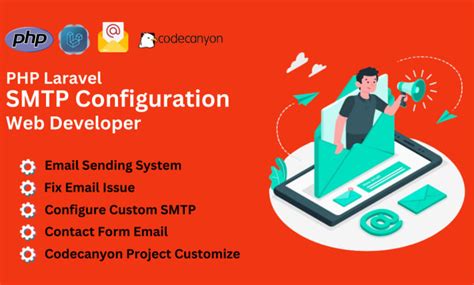 Configure Smtp System In Codecanyon Project For You By Sazolborman Fiverr
