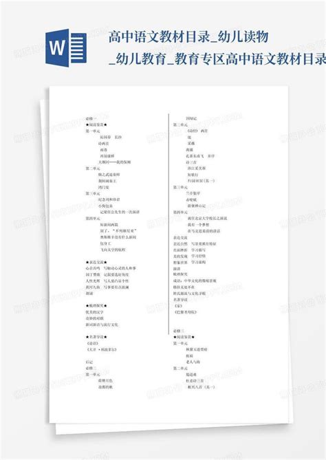 高中语文教材目录 幼儿读物 幼儿教育 教育专区高中语文教材目录Word模板下载 编号qwdvmwew 熊猫办公