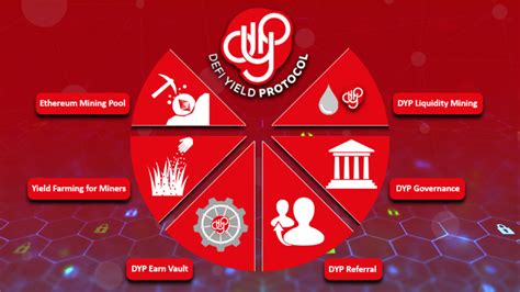 Defi Yield Protocol Is A Massive Boost For Yield Farmers And The Defi