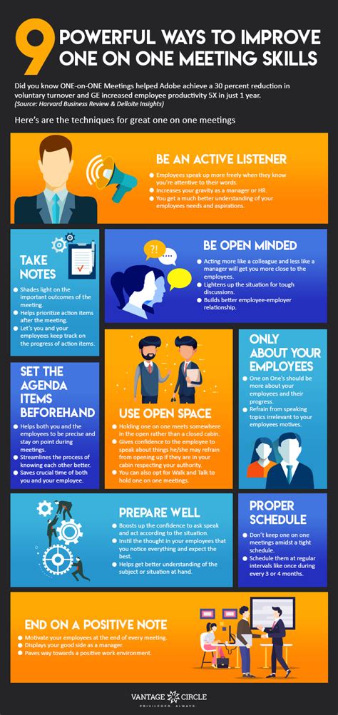 9 Powerful Tips For Successful One On One Meetings Artofit