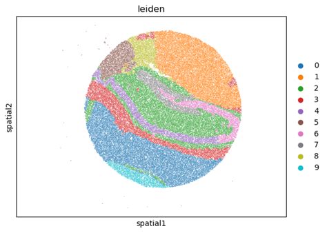 Slide Seq BINARY Tutorials Documentation