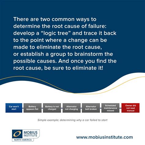 mobius institute north america on linkedin learn more about logic