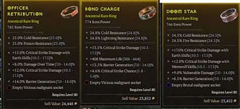 3 Bis Druid Barrier Rings Vuln Crit Hit Barr Topic D2jsp