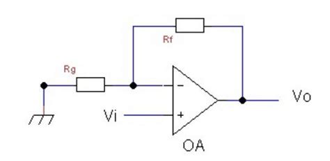 op amp based non inverting amplifier download scientific diagram