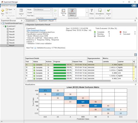 Design And Run Experiments To Train And Compare Machine Learning Models