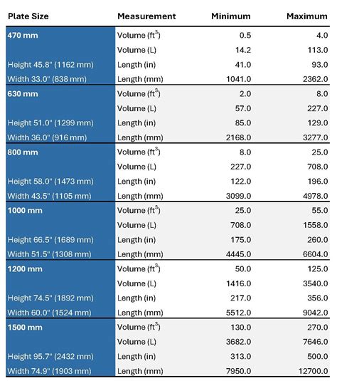 Filter Press Steri Technologies
