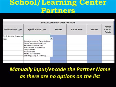 Division Reorientation Of The Use Of Deped Partnerships Database System