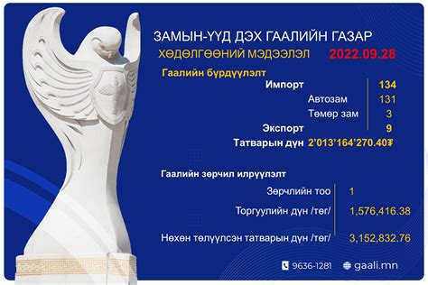 ЗАМЫН ҮҮД ДЭХ ГААЛИЙН ГАЗРЫН Замын Үүд дэх Гаалийн газар