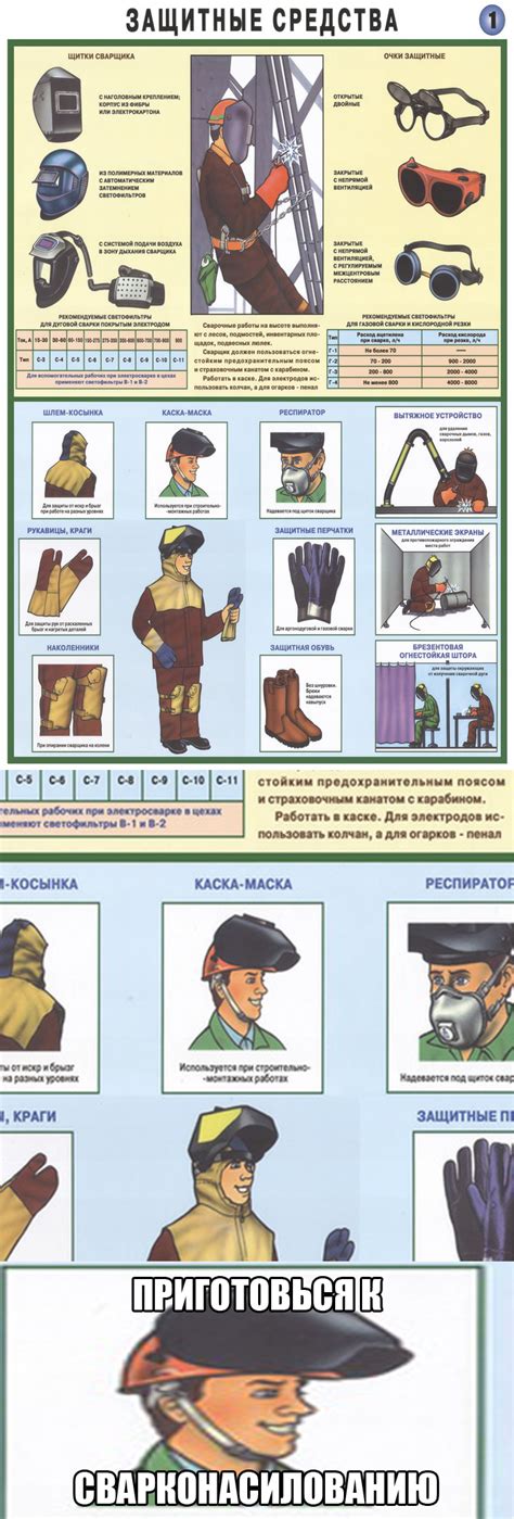 ﻿ЩИТКИ СВАРЩИКА С НАГОЛОВНЫМ КРЕПЛЕНИЕМ; КОРПУС ИЗ ФИБРЫ ИЛИ ЭЛЕХТРО ...