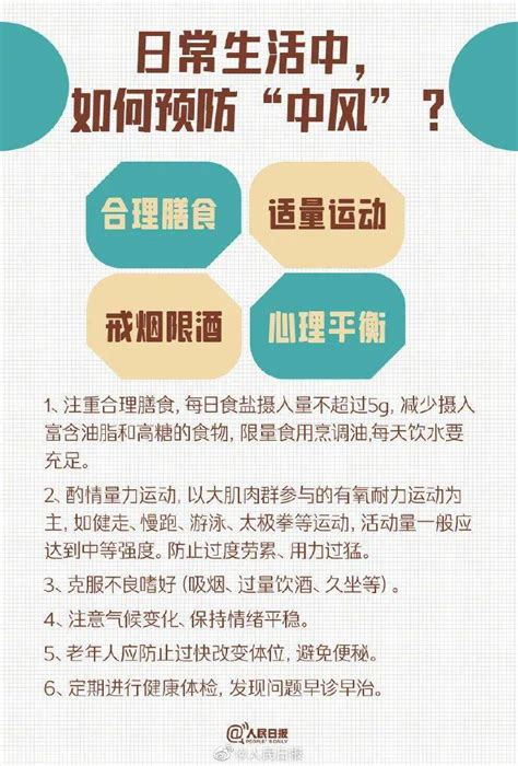 中风不是老年人的专利！这些实用知识能救命版权图片来源