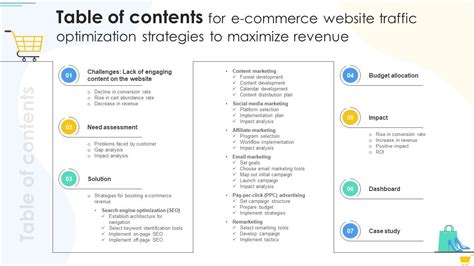 Table Of Contents For E Commerce Website Traffic Optimization