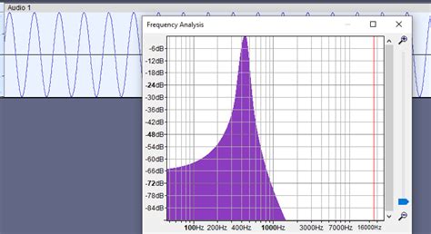 Plot Spectrum Possibly V Silly Question Audacity Help Forum