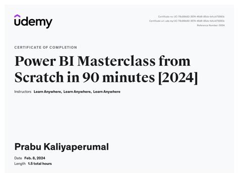 Prabu Kaliyaperumal On Linkedin Power Bi Really A Powerful Tool For