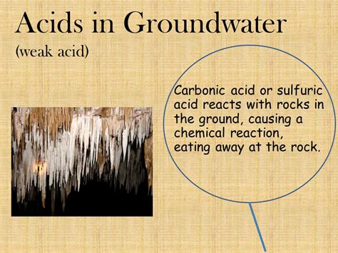 Acid In Groundwater Weathering