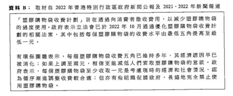 2023 DSE 通识教育科目试题分析 知乎