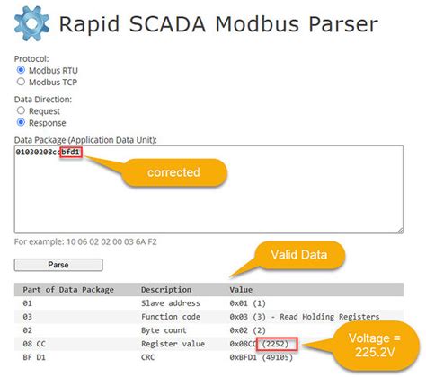 Modbus To Mqtt Integration To Ha Third Party Integrations Home Assistant Community