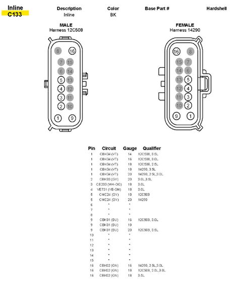 Will Not Start ECM TCM PCM Codes Page 2