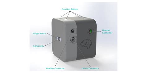 Max7800x Ai Microcontrollers Developer Resources Solution Centers