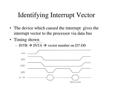 Ppt Chapter 12 Interrupts Powerpoint Presentation Free Download