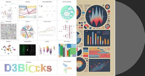 List Dataviz Curated By Jacob Ardis Medium