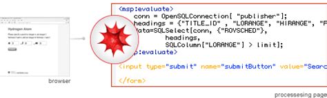 WebMathematica TechnologyWolfram Mathematica 9 Documentation