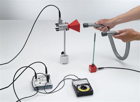 Propagation Of Microwaves Along Lines Electromagnetic Oscillations