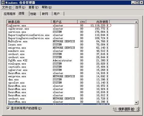 30秒，2种方法解决sql Server的内存管理问题 知乎