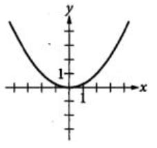 Begin Tabular C C Hlinex F X Hline 1 A Hline 2