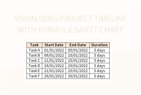Effortlessly Visualize Project Timeline With A Gantt Chart Excel