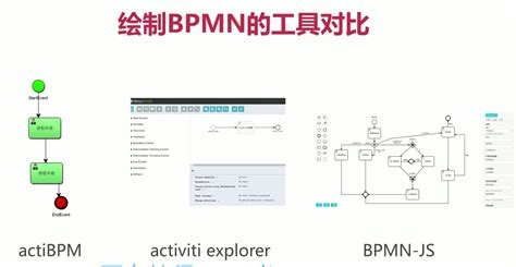 Activiti绘制插件绘制bpmn工具比对 淘小人 博客园