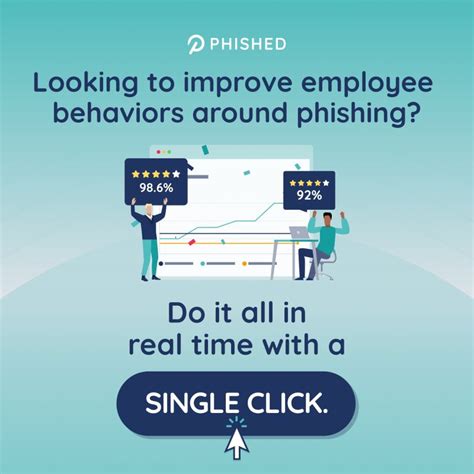 Phished On Linkedin Cyber Resilience Training Platform