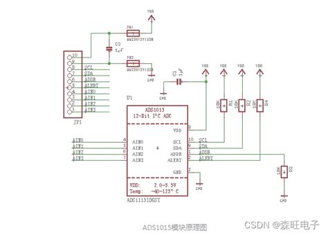 Stm32ads1115使用说明文档 Csdn博客