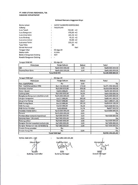 Gatot Subroto Nganjuk Rab Pe Dan Denah Pdf