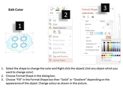 Cloud Computing Architecture Diagram Powerpoint Presentation PowerPoint Templates