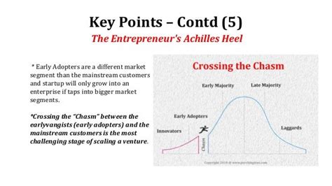 Summary The Four Steps To The Epiphany Steve Blank
