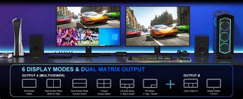 4K HDMI Multiviewer Switch 4x2 With Pip PORTTA Quad Multi Viewer